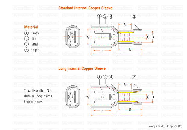 Krimpterm - Product - Cable Termination - Quick Disconnectors - Fully ...
