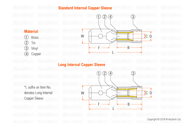 Krimpterm - Product - Cable Termination - Quick Disconnectors - Male ...