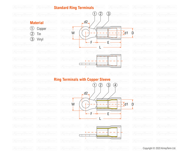 Krimpterm - Product - Cable Termination - Terminals - Ring Terminals
